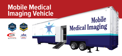 Mobile Medical Imaging Trailers | Custom Mobile Healthcare Units